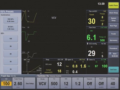 Aisys CS² | GE Healthcare